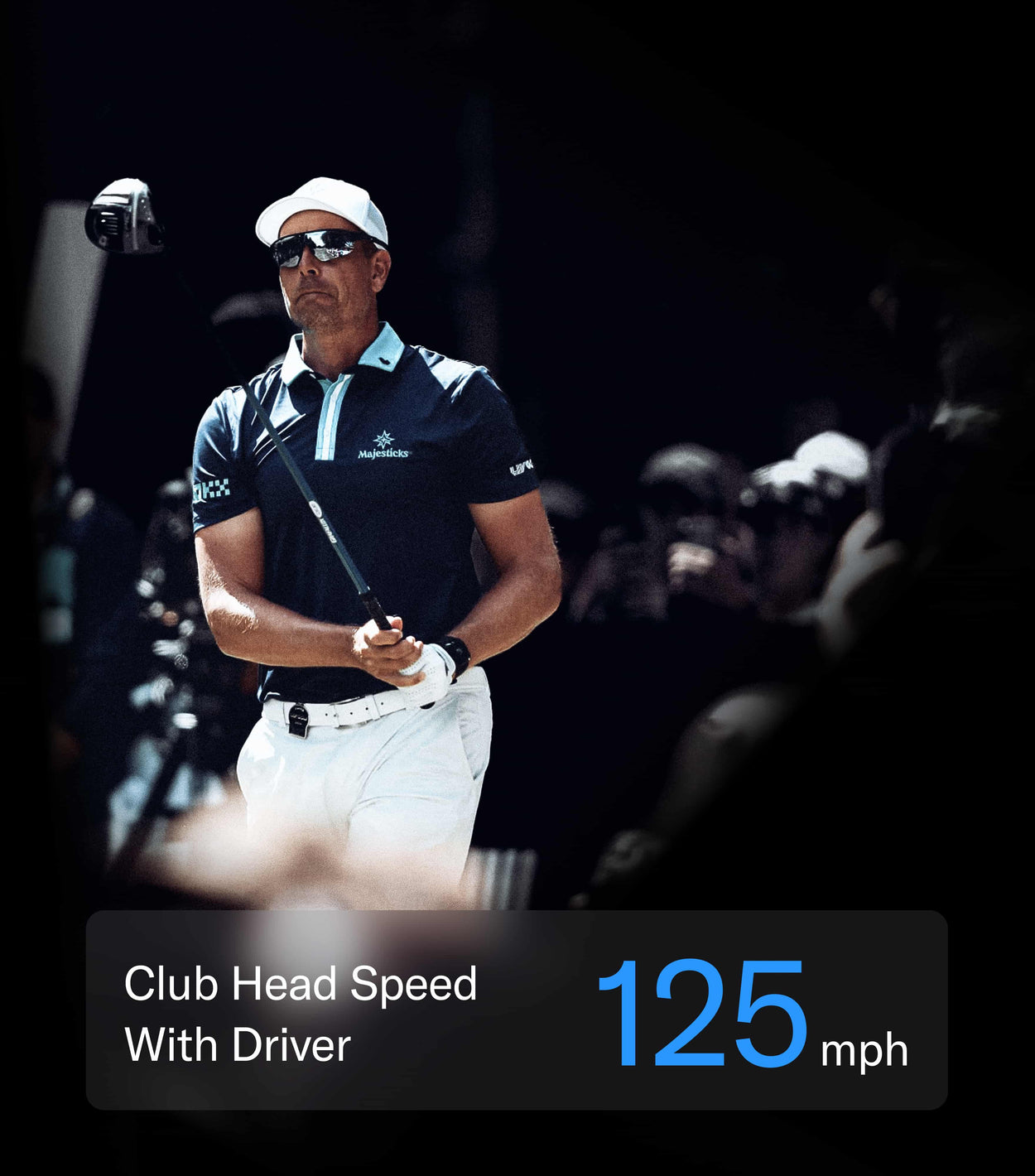 Average Club Head Speed by Club, Handicap and Gender – deWiz Golf EU ...
